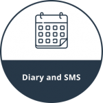 Medical Practice Management Software Features | MidexPRO