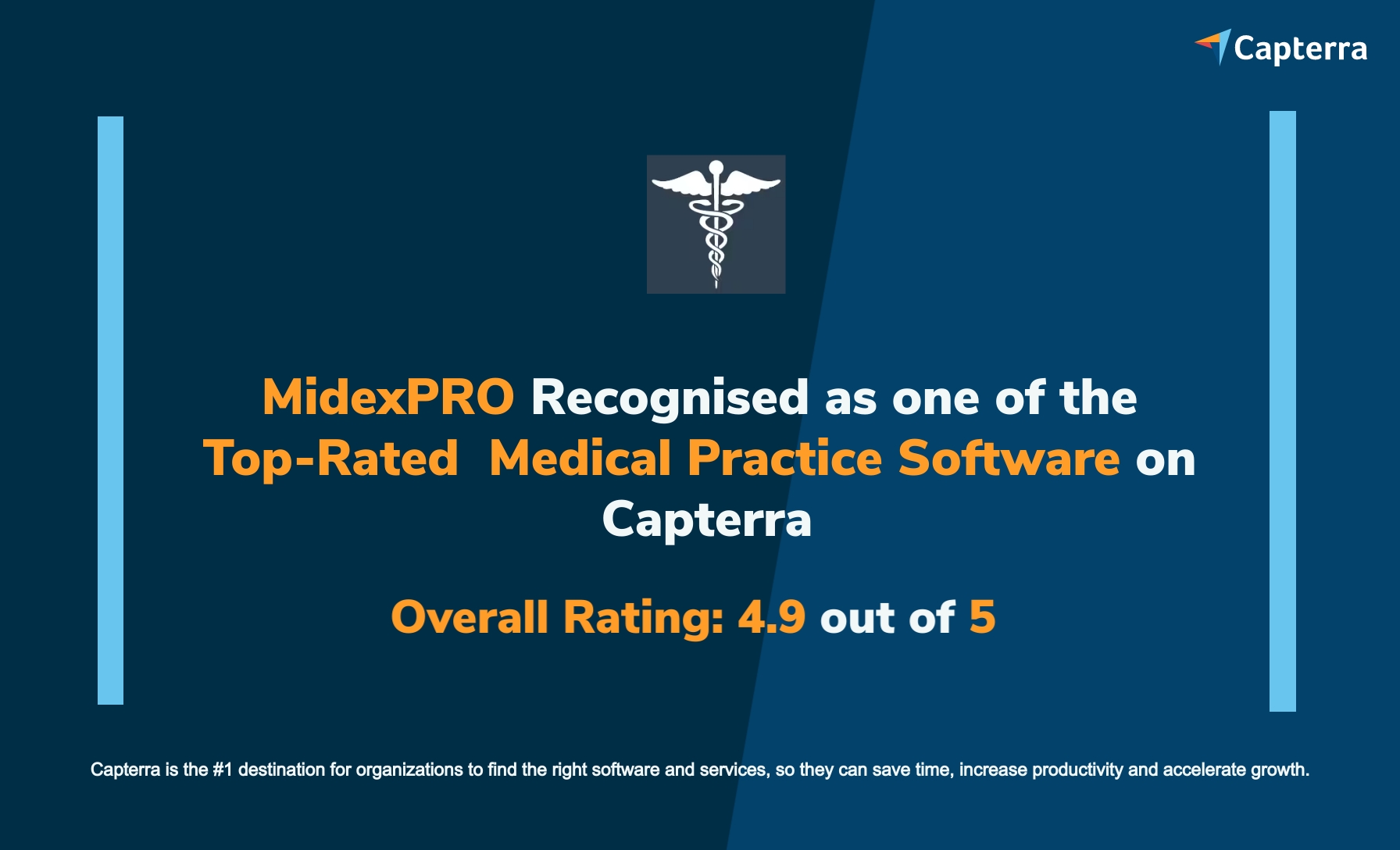 About MidexPRO | Private Practice Management System